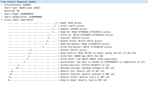 SMB Server Message Block Protocol | ProSec GmbH