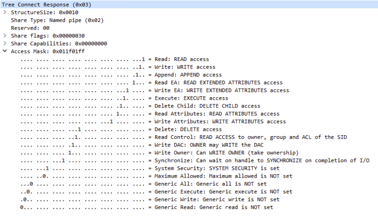 SMB Server Message Block Protocol | ProSec GmbH