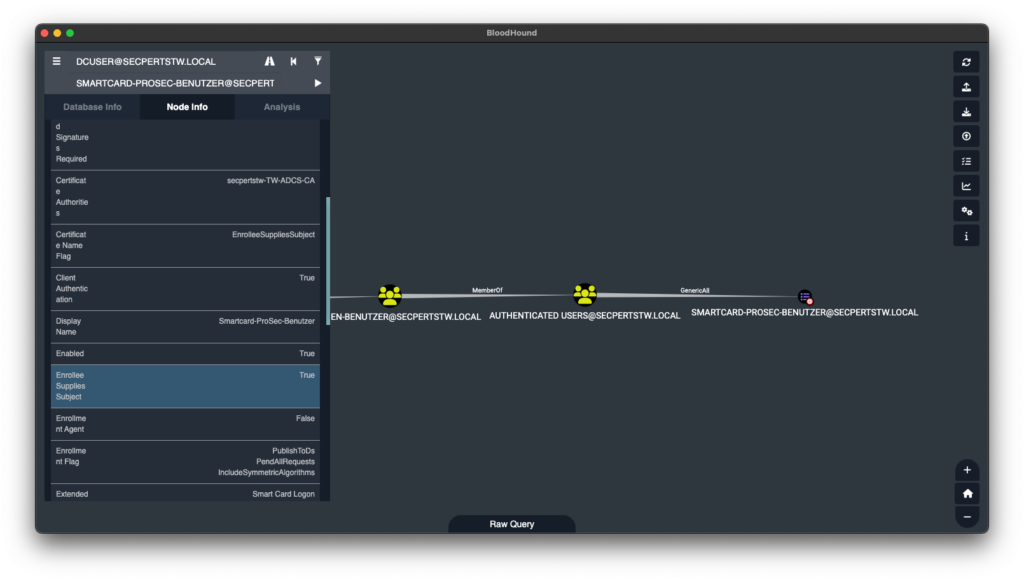Active Directory Certificate Services – Privilege Escalation aaS